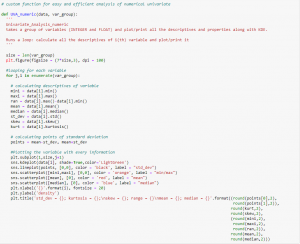 Exploratory Data Analysis : The Tool Understand Your Data
