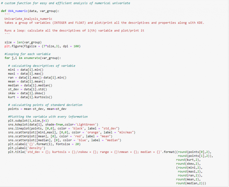 Exploratory Data Analysis : The Tool Understand Your Data