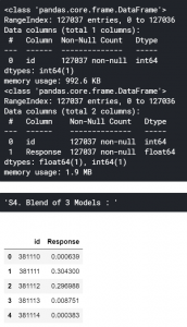 Ultimate Beginner's Guide to Win Classification Hackathons with a Data Science Use Case ...