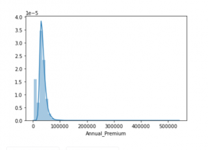 Ultimate Beginner's Guide to Win Classification Hackathons with a Data ...
