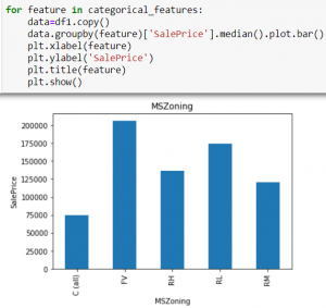 Get to know Your Data Using Exploratory Data Analysis