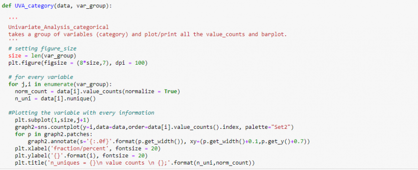 Exploratory Data Analysis : The Tool Understand Your Data