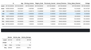 Ultimate Beginner's Guide to Win Classification Hackathons with a Data Science Use Case ...