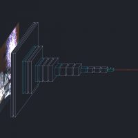 Neural Radiance Field | What is Neural Radiance Field