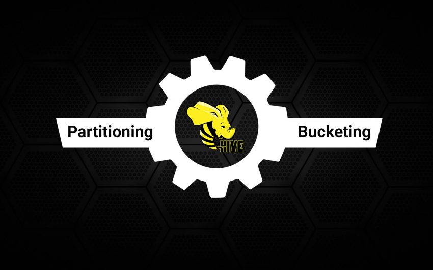 Partitioning And Bucketing in Hive | Bucketing vs Partitioning