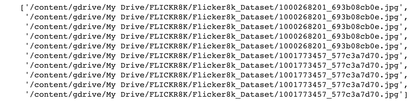Attention Mechanism For Image Caption Generation in Python