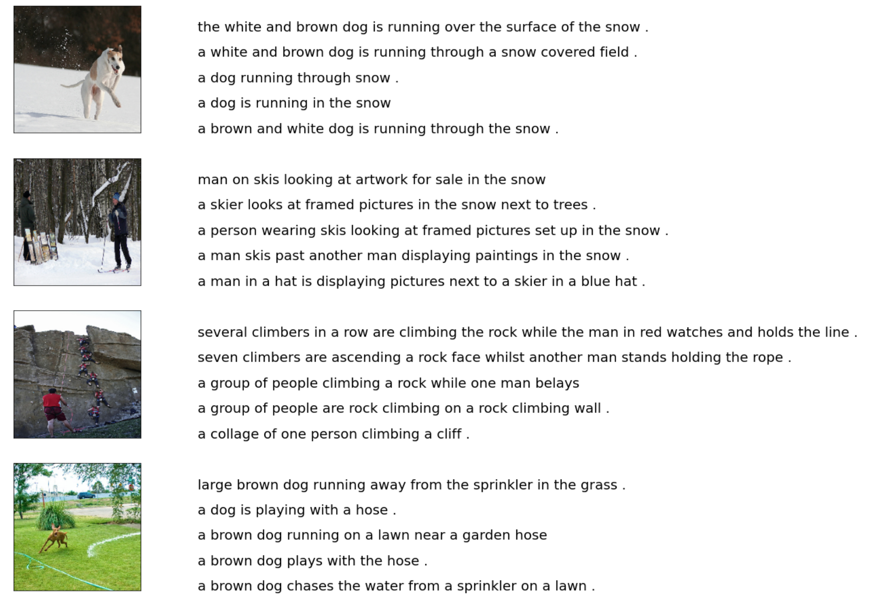 Attention Mechanism For Image Caption Generation in Python