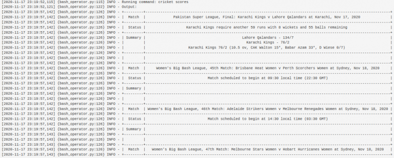 What is Apache Airflow | Introduction to Apache Airflow