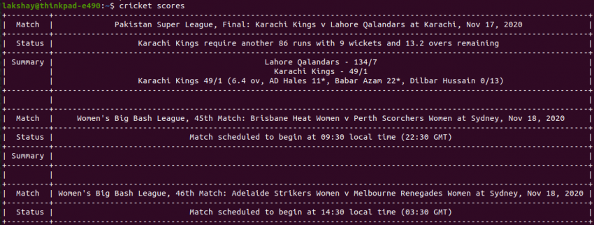 What is Apache Airflow | Introduction to Apache Airflow