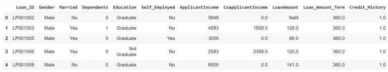 Model Deployment Using Streamlit | Deploy ML Models using Streamlit