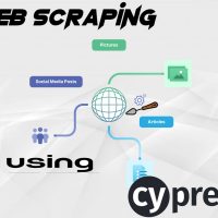 Web Scraping Using Cypress Tool | Cypress Web Scraping