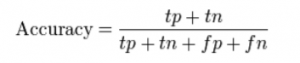 Accuracy and its shortcomings: Precision, Recall to the rescue