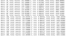 Reinforcement Learning For Automated Trading using Python