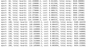 Reinforcement Learning For Automated Trading using Python