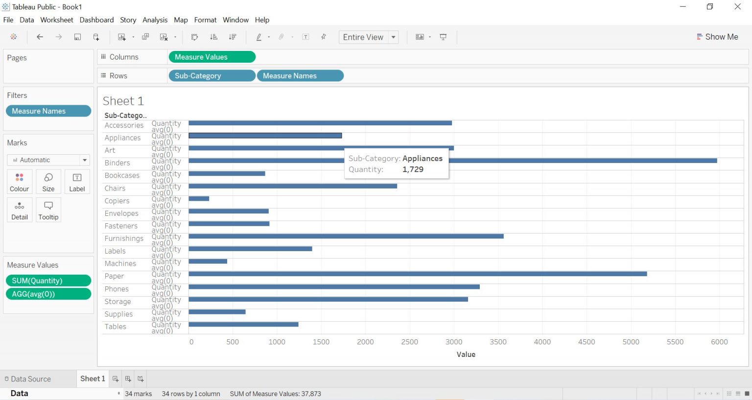 How To Create Bar in Bar Chart, Rounded Bar Chart in Tableau