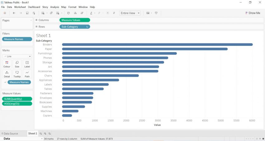 How To Create Bar in Bar Chart, Rounded Bar Chart in Tableau
