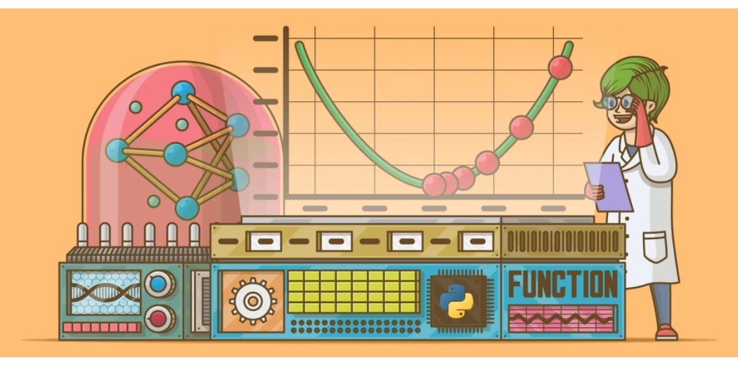 Cost Function Types Of Cost Function Machine Learning Cost Function Types Of Cost Function Machine Learning