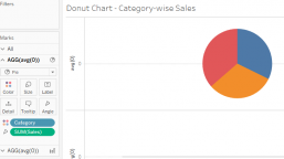 Donut Chart Tableau | How To Create a Donut Chart in Tableau