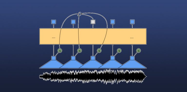 Wav2Vec2: Automatic Speech Recognition Model | Transformers v4.3.0