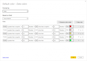 Power BI Maps | Map-Based Visualization in Power BI with Bing & ArcGIS