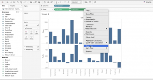 Dual Axis Chart | Create a Dual Axis Chart in Tableau