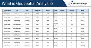 Geospatial Analysis & Map Visualization | What is Geospatial Analysis