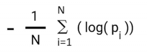 Binary Cross Entropy/Log Loss for Binary Classification