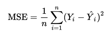 Forward Propagation | Forward Propagation and Errors in Neural Network