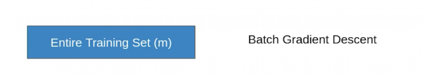 Variants of Gradient Descent Algorithm | Types of Gradient Descent