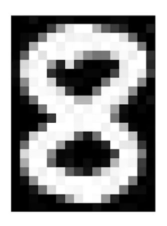 How Images Are Stored in a Computer | Grayscale & RGB