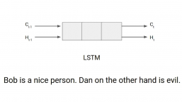 LSTM | Introduction to LSTM | Long Short Term Memor