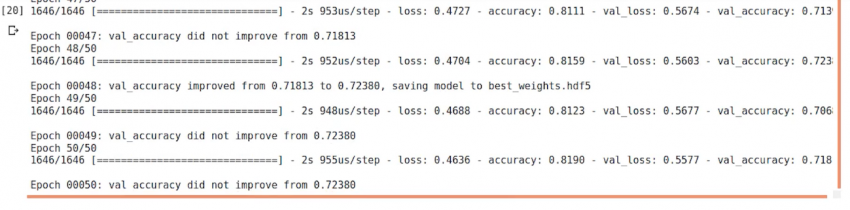 Model Checkpointing Implementation Model Checkpointing For Dl