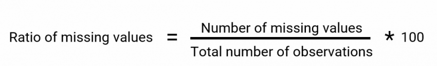 Missing Value Ration | Missing Value Ratio Implementation in Python