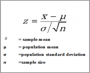 Univariate and Multivariate Analysis: Exploratory Analysis