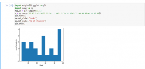 Univariate Analysis | Exploratory Bivariate and Multivariate Analysis