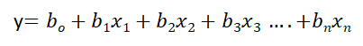 Linear Regression | Introduction to Linear Regression for Data Science