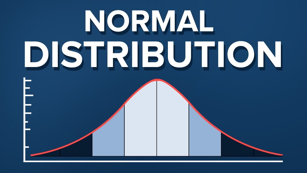 Normal Distribution What Is Normal Distribution An Ultimate Guide