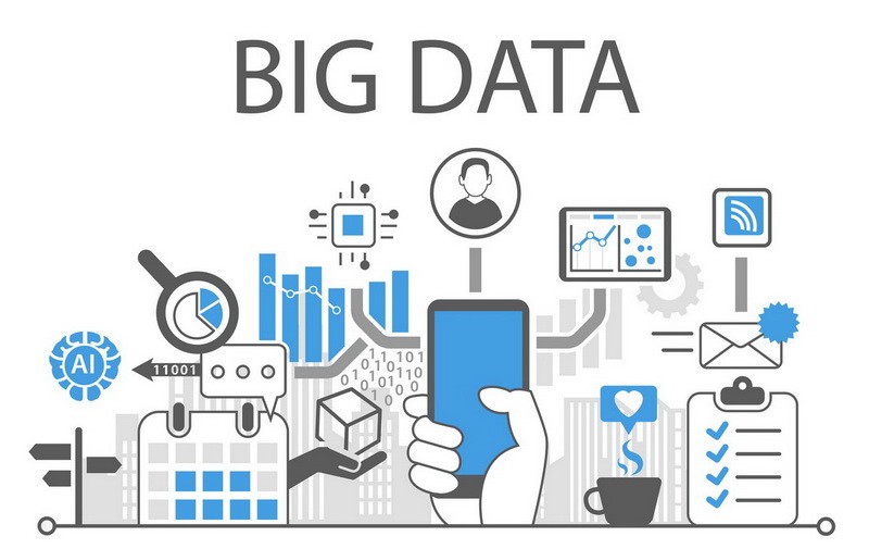 What Is Big Data Introduction And Application Of Big Data