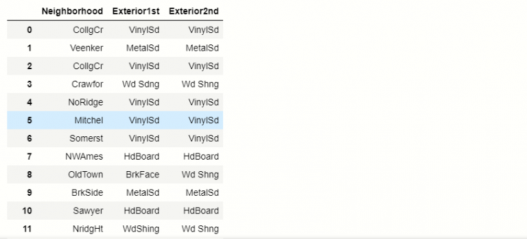 How to Perform One-Hot Encoding For Multi Categorical Variables