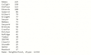 How to Perform One-Hot Encoding For Multi Categorical Variables