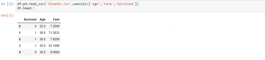 Encode Numerical Features | How to Encode Numerical Features in ML