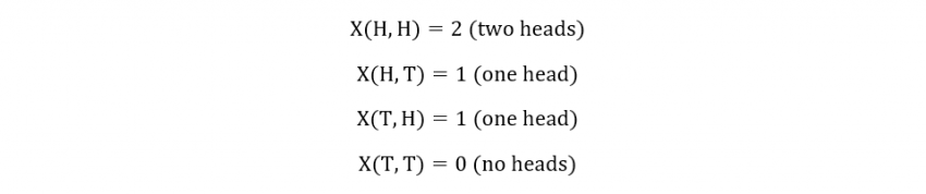 Understanding Random Variable in Statistics