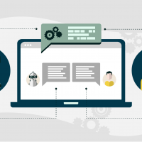 VADER Sentiment Analysis | NLP Sentiment Analysis Using VADER