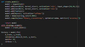 Breast Cancer Classification: Using Deep Learning - Analytics Vidhya
