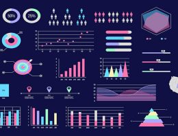 Learn Analytics | Business Analytics |Analytics community
