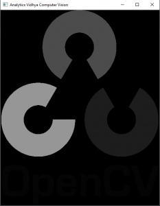 Computer Vision With OpenCV And Python | What is OpenCV for CV?