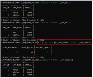 Demystifying Stages in Snowflake - Analytics Vidhya