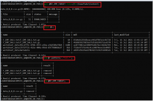 Demystifying Stages in Snowflake - Analytics Vidhya