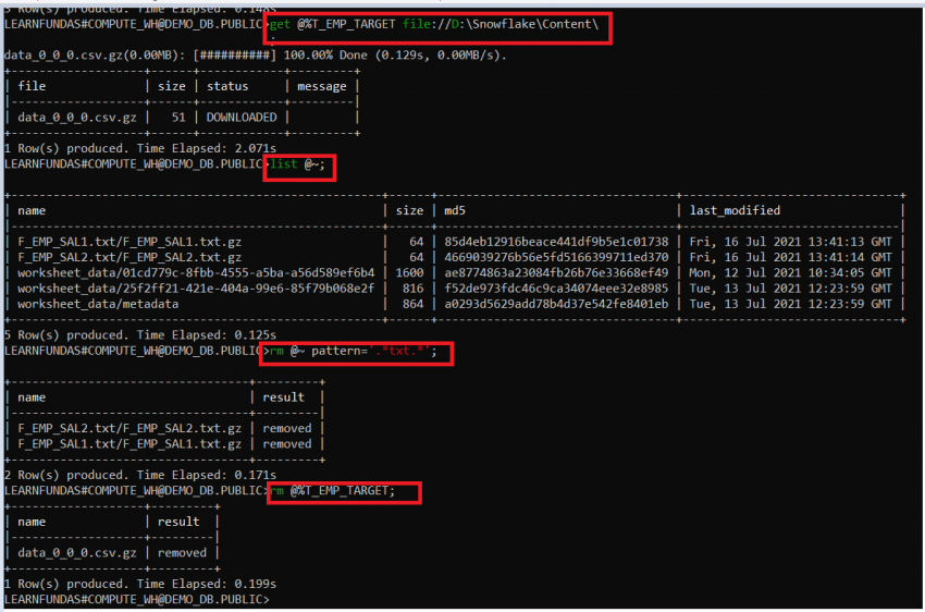Demystifying Stages in Snowflake - Analytics Vidhya