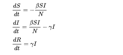 SIRD Model | Modelling the Spread of Diseases with SIRD Model